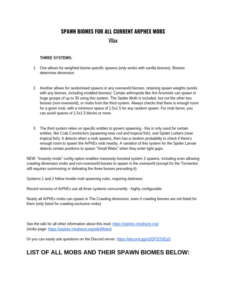 ArPhEx ALL SPAWN BIOMES | PDF | Forests | Desert