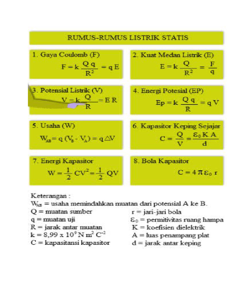 Rangkuman Listrik Statis | PDF