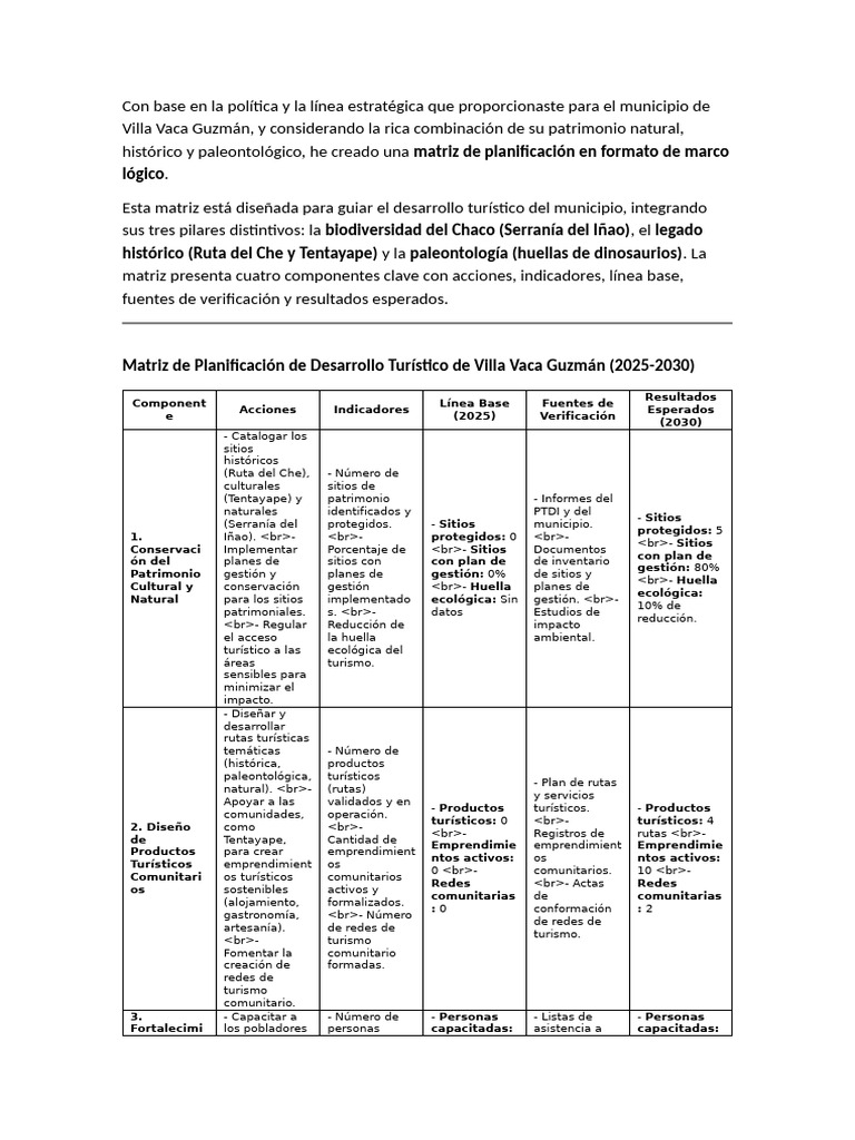 MUYUPAMPA | PDF | Turismo
