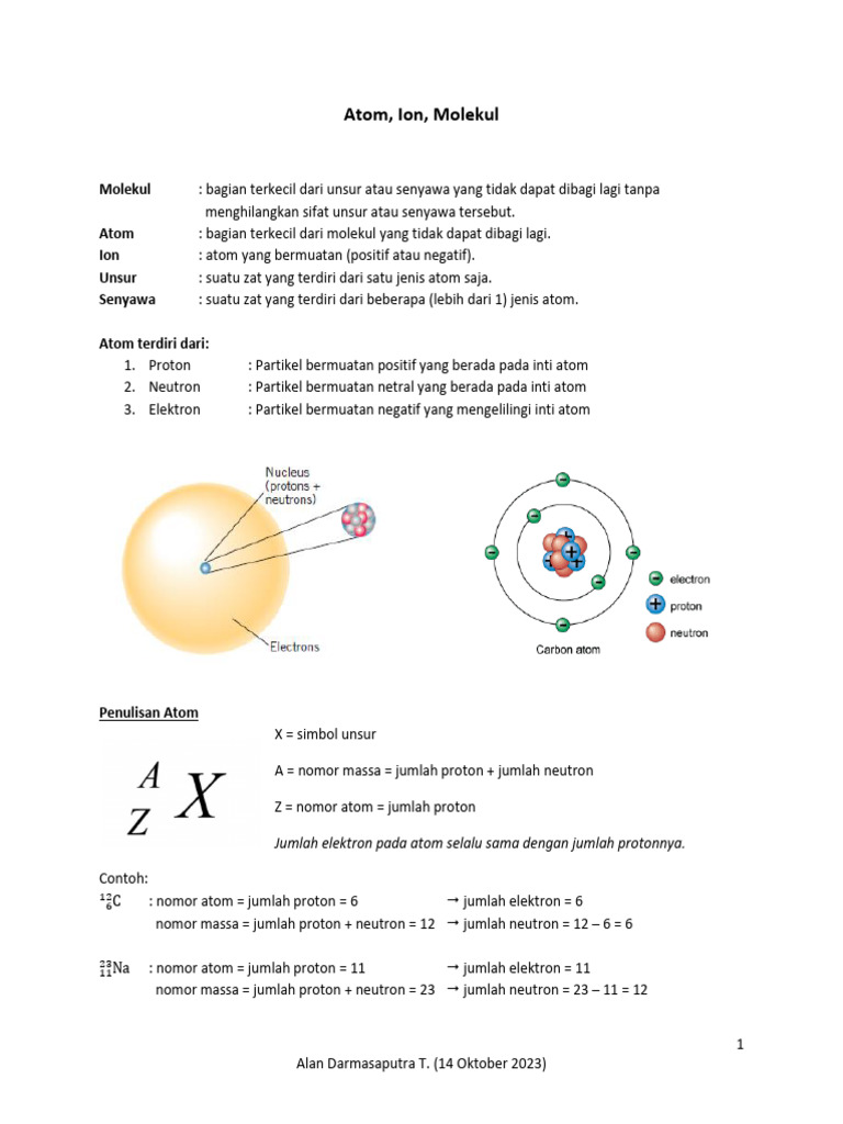 Atom, Molekul, Konfigurasi Elektron, Tabel Periodik - Materi | PDF