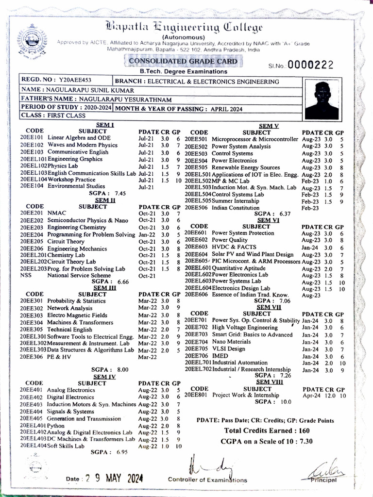 Consolidated Grade Card | PDF | Electronics | Electronic Engineering