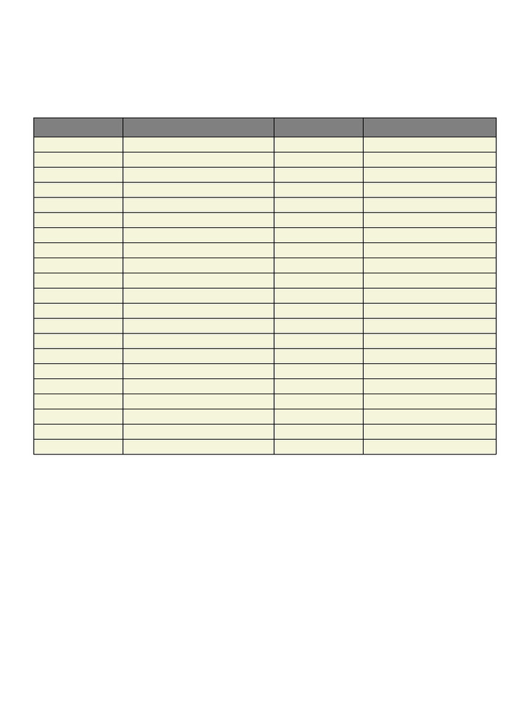 Data Dictionary | PDF | String (Computer Science) | Computer Data