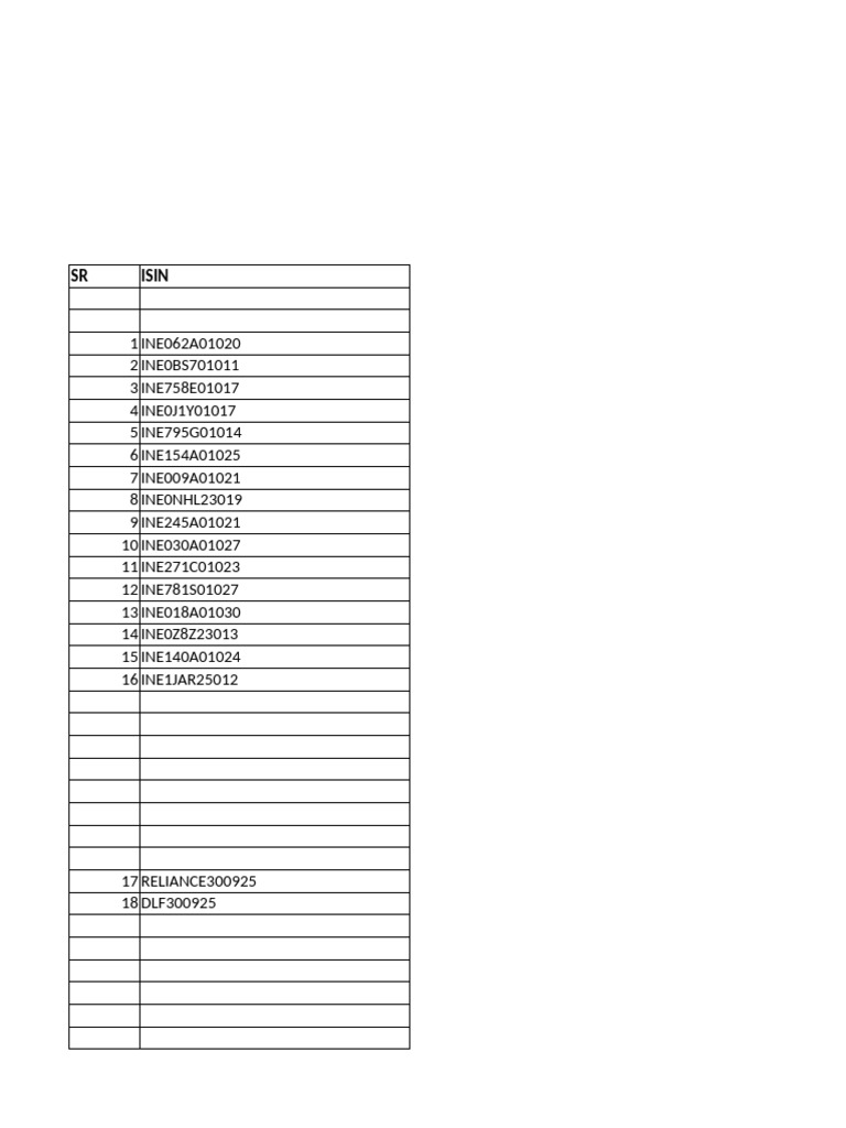 Multi Asset Allocation Fund Report 2025 | PDF | Futures Contract ...