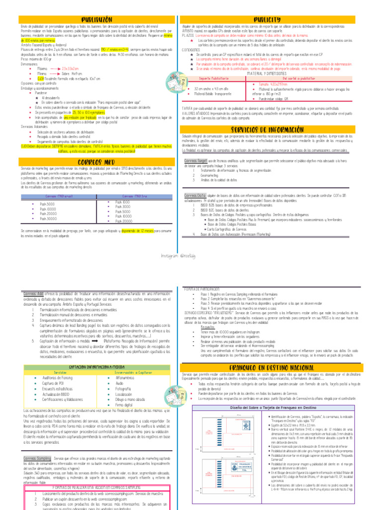 Esquema T1 - P4 | PDF | Marketing | Publicidad