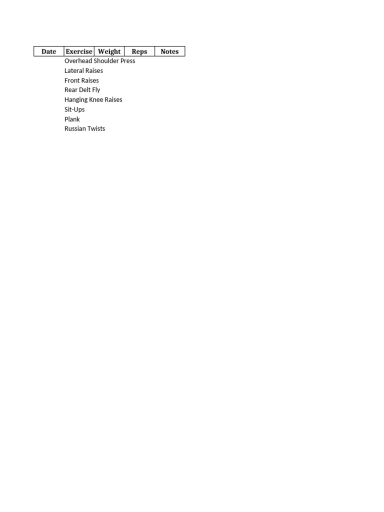 Progressive Overload Exercise Log | PDF