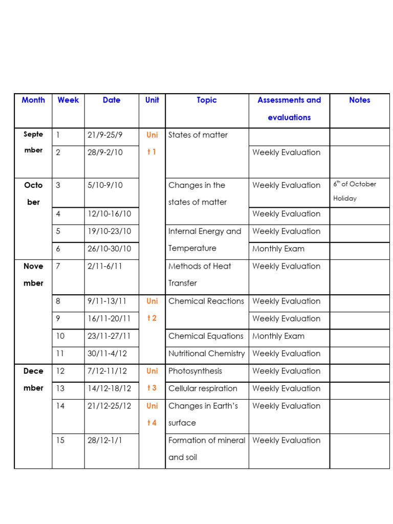 Science Plan Prep2-1st Term 2025-2026 | PDF