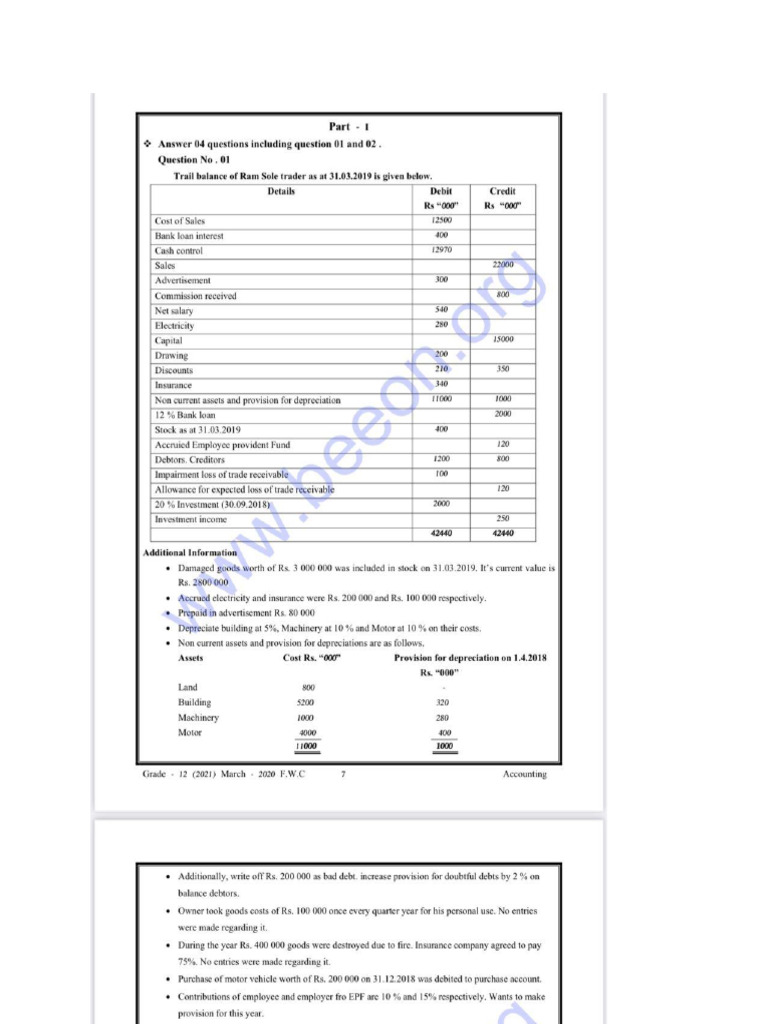 Amina Prinout | PDF