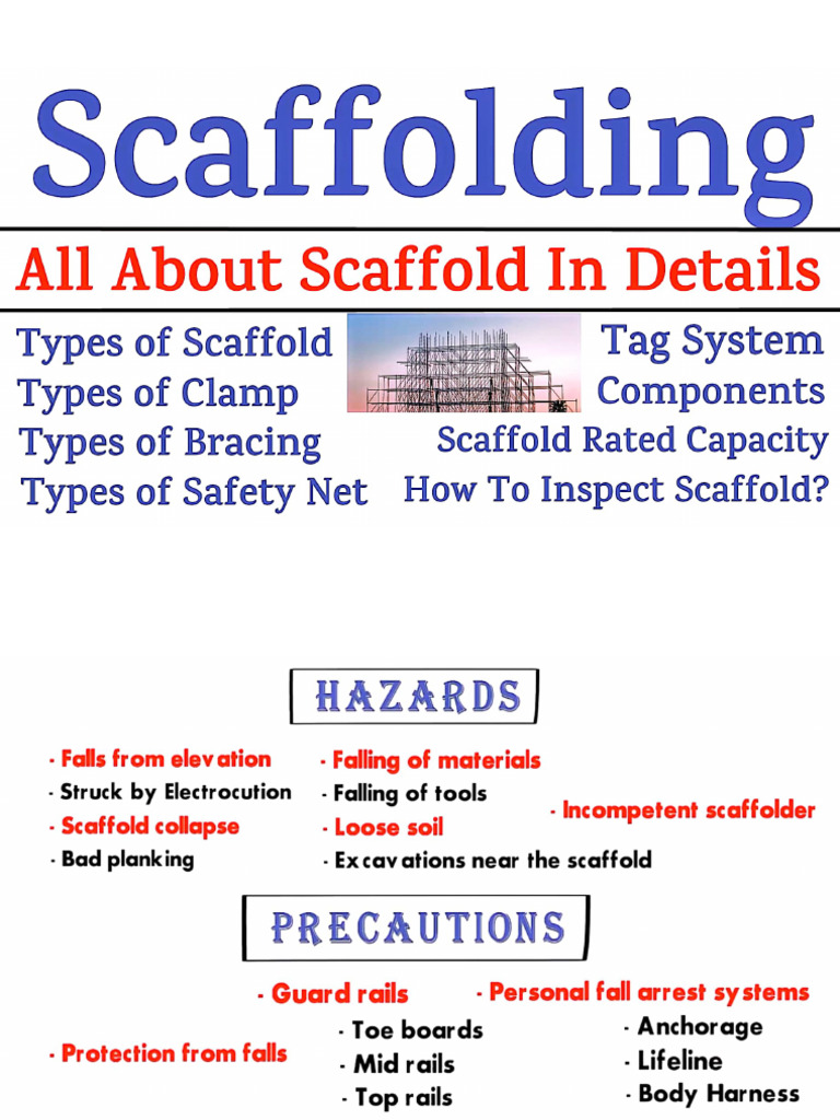 Scaffolding Requirements | PDF