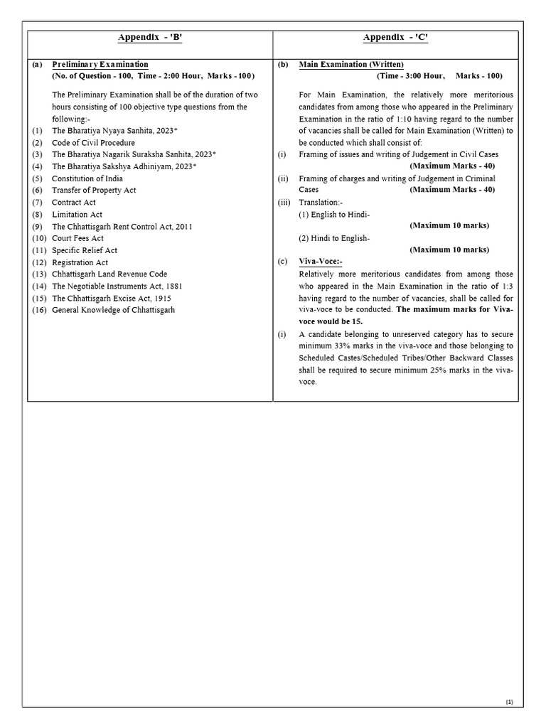 Chhattisgarh Judiciary Exam Syllabus 2025 | PDF | Public Law | Government