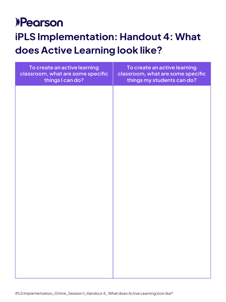 IPLS Implementation - Online - Session 1 - Handout 4 - What Does Active Learning Look Like | PDF