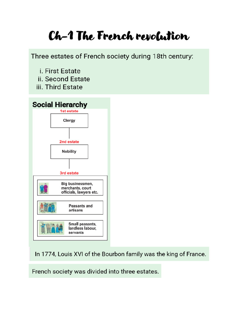 CH 1 The French Revolution | PDF | French Revolution | Atlantic Revolutions
