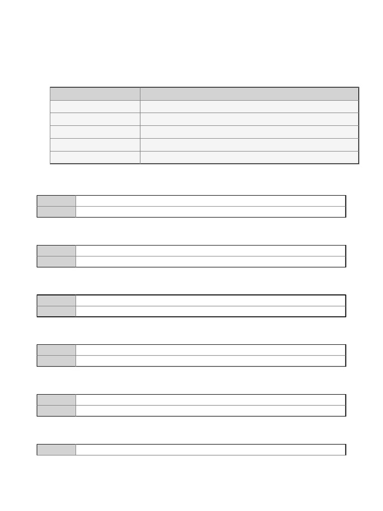 Interview QA Aman Formatted Hindi | PDF