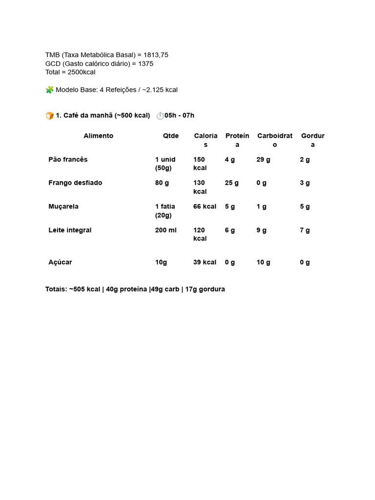 Plano de Dieta de 2.125 kcal Diário | PDF | Alimentos