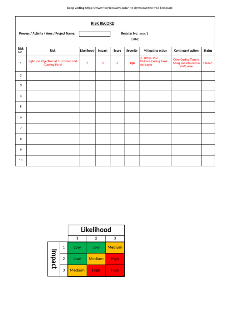 Risk Record Excel | PDF
