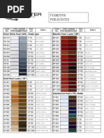 Joico Color-Intensity-Digital-Swatch-Chart | PDF | Color | Magenta
