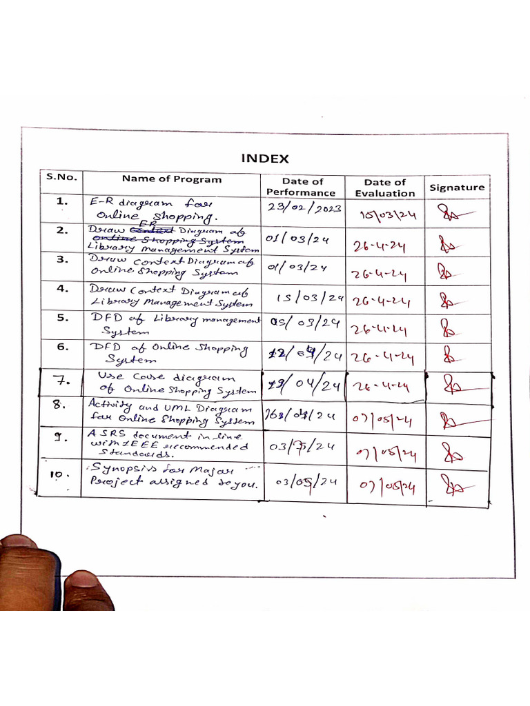Software Engineering Lab File 2024 | PDF