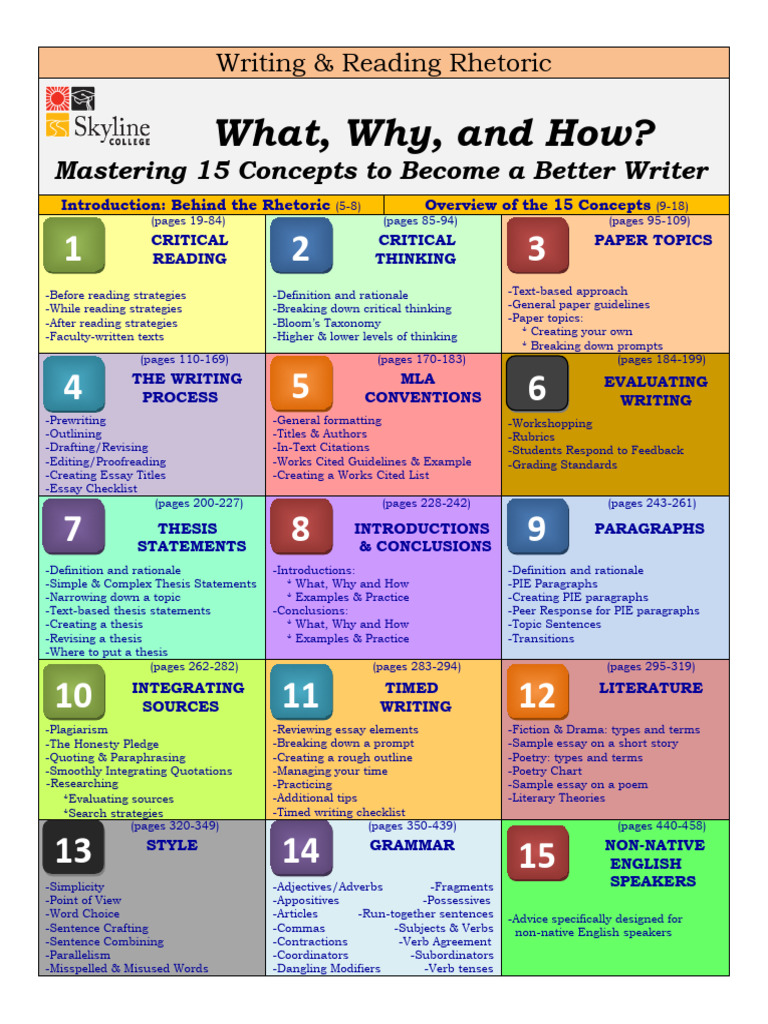 Mastering Rhetoric: Writing & Reading Guide | PDF | Reading ...