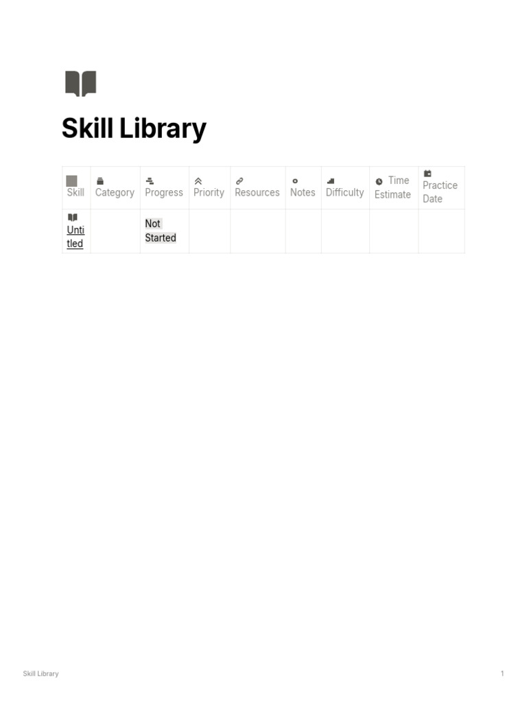 Skill Library | PDF