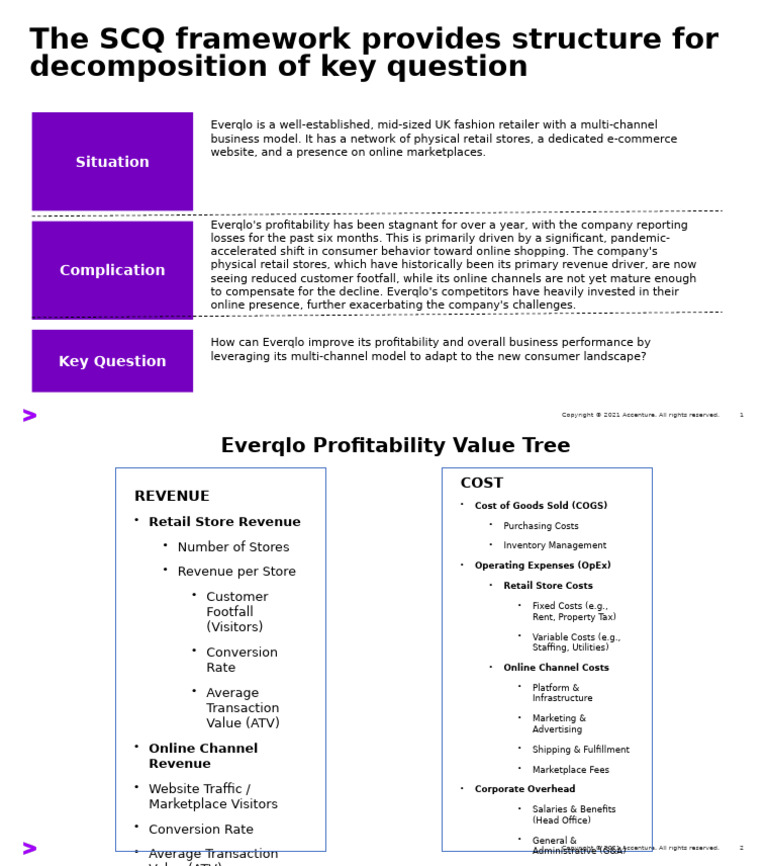Accenture Task 1 | PDF | Retail | Cost Of Goods Sold