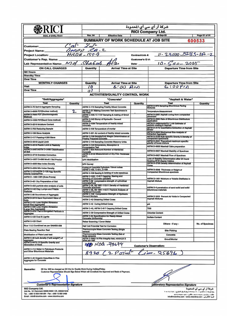 Sep-2025 Timesheets 15 | PDF