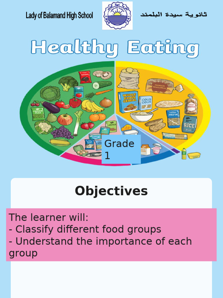 Healthy Eating | PDF