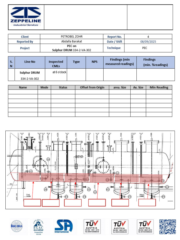 REPORT PEC Petrobel Zohr on Sulphur DRUM 334 2 VA 302 (08!09!2025)_022155 | PDF