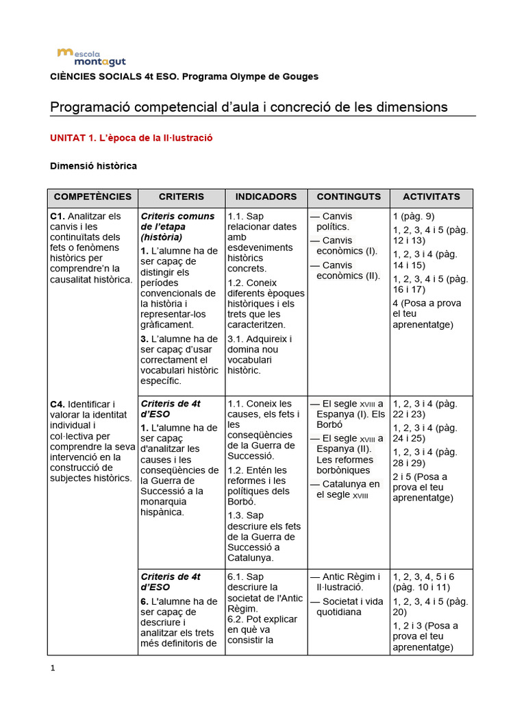 CIÈNCIES SOCIALS 4t ESO | PDF