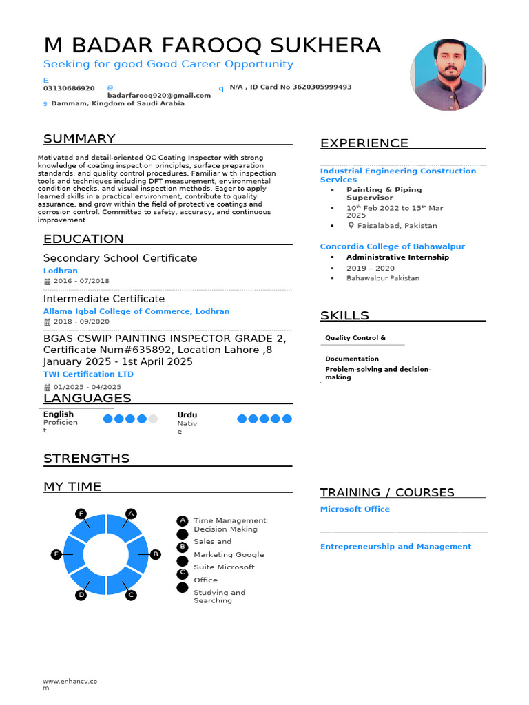 QC Coating Inspector Career Profile | PDF