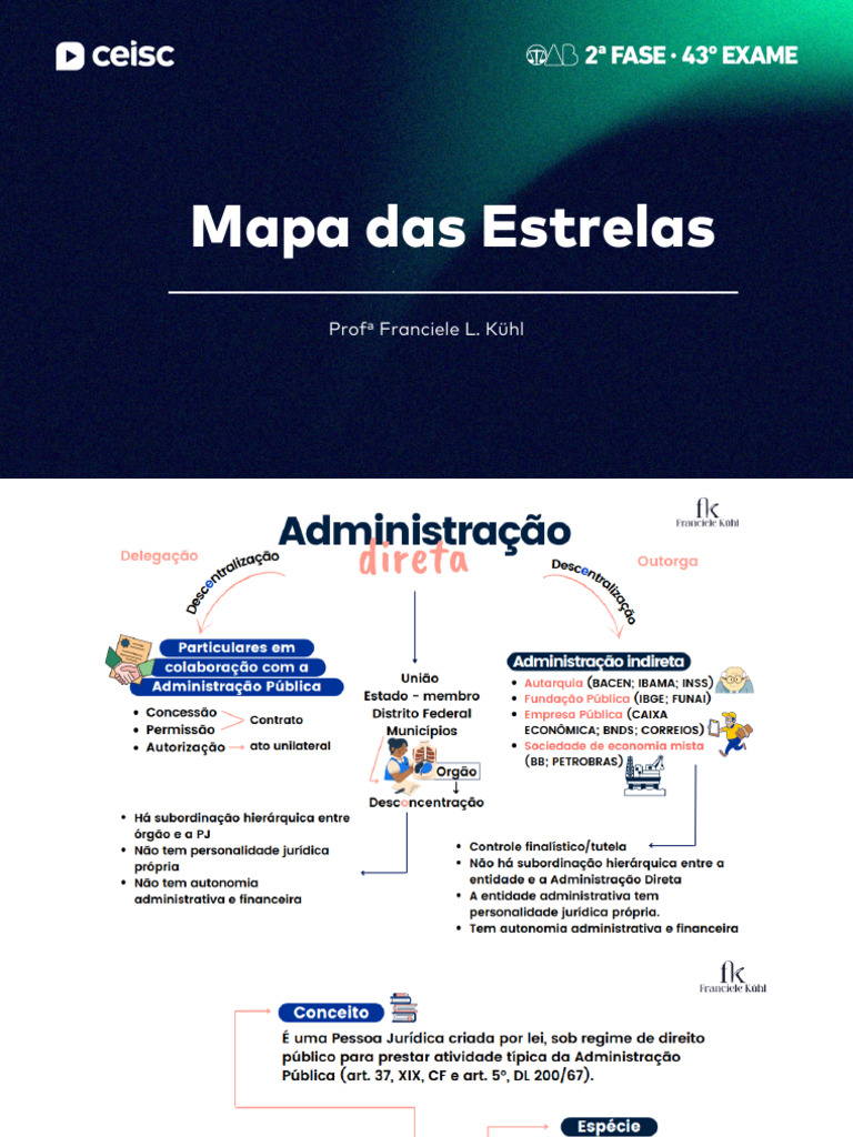 Ebook - Mapa Das Estrelas | PDF