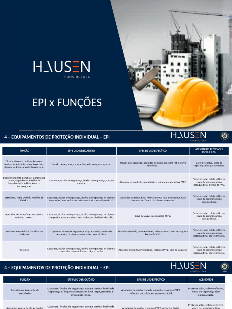 EPI x Funções | PDF | Capacete