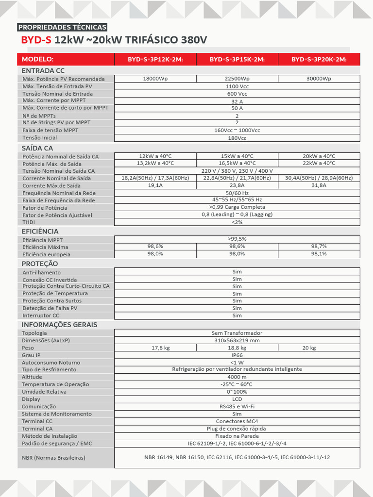 Datasheet Inv. BYD 15kW | PDF | Quantidade | Quantidades físicas