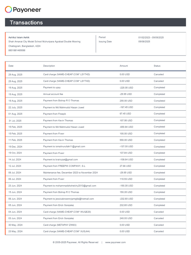 Payoneer Transections | PDF | Banking | Personal Finance