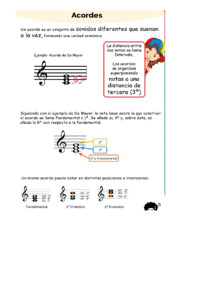 Lenguaje Musical - Peimer Ciclo-Notas y Figuras Musicales - Valores y ...