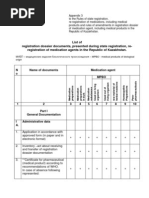 MMC Provisional Registration Guide | PDF | Identity Document | Doctor ...