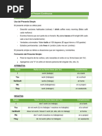 Reglas Presente Simple He She It | PDF