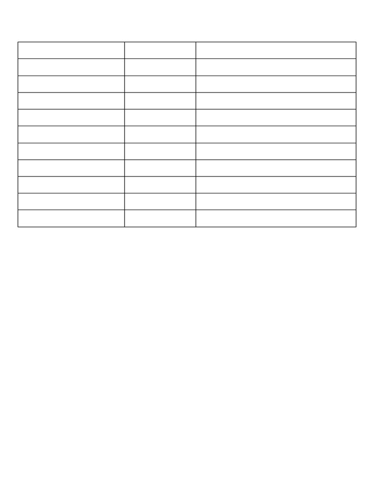 Excepciones y Errores en Java | PDF