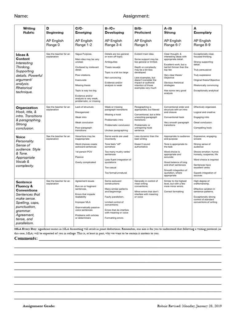Primary Writing Rubric | PDF | Linguistics | Grammar