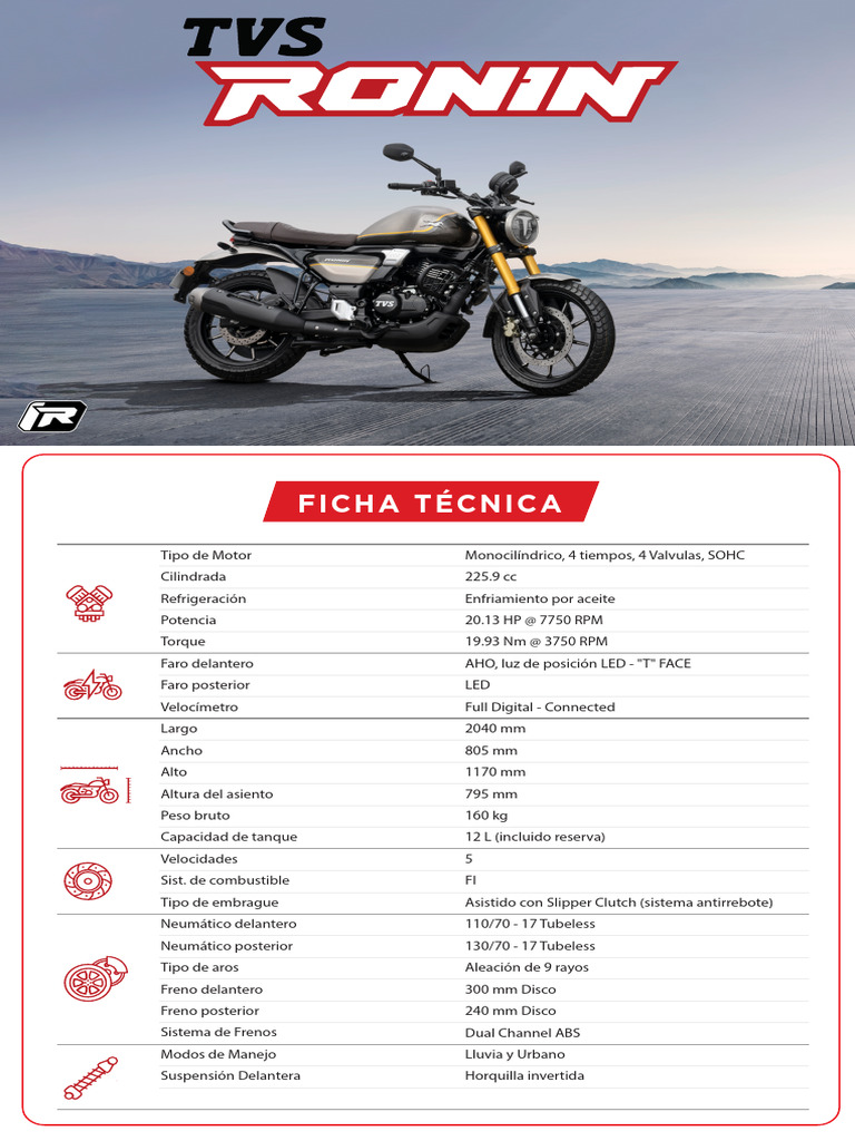 Ficha Tecnica Ronin | PDF