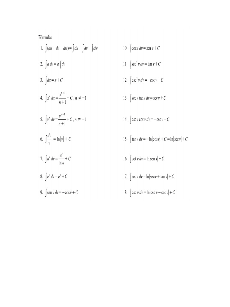 Formulario de Integrales | PDF