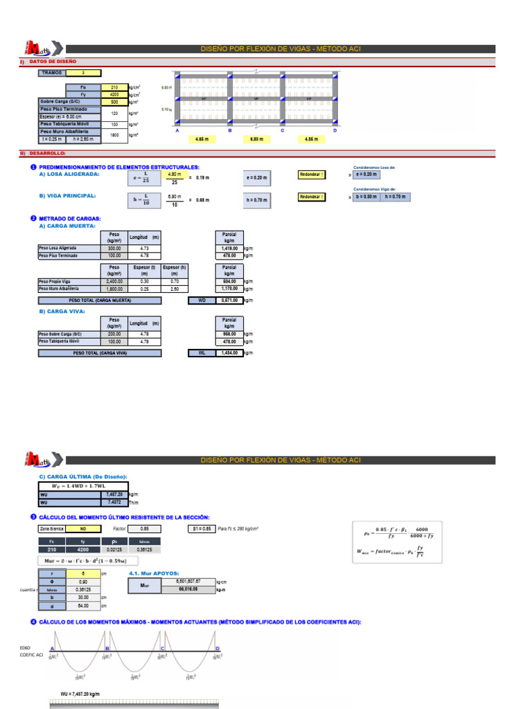 Eje 07 Diseño Por Flexión de Vigas - Método Aci | PDF | Ingeniería ...