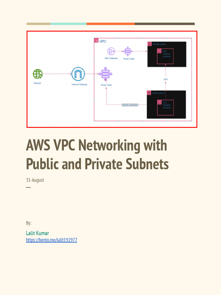 Aws Vpc Networking Public and Private Subnets | PDF | Ip Address | Internet