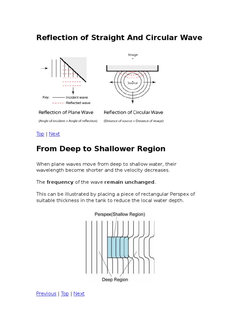 Physic Note Chpter 1 | PDF | Wavelength | Waves