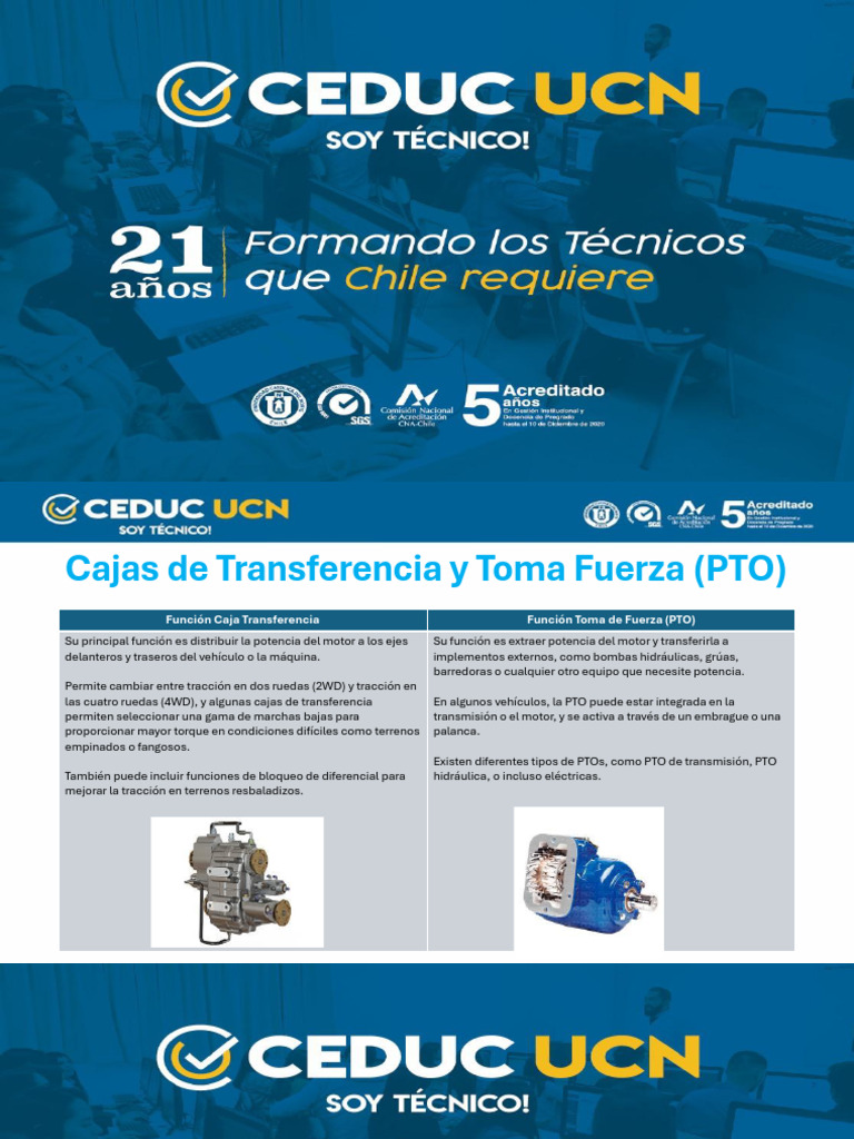 PPT CEDUC Transmisión de Potencia AE1 | PDF