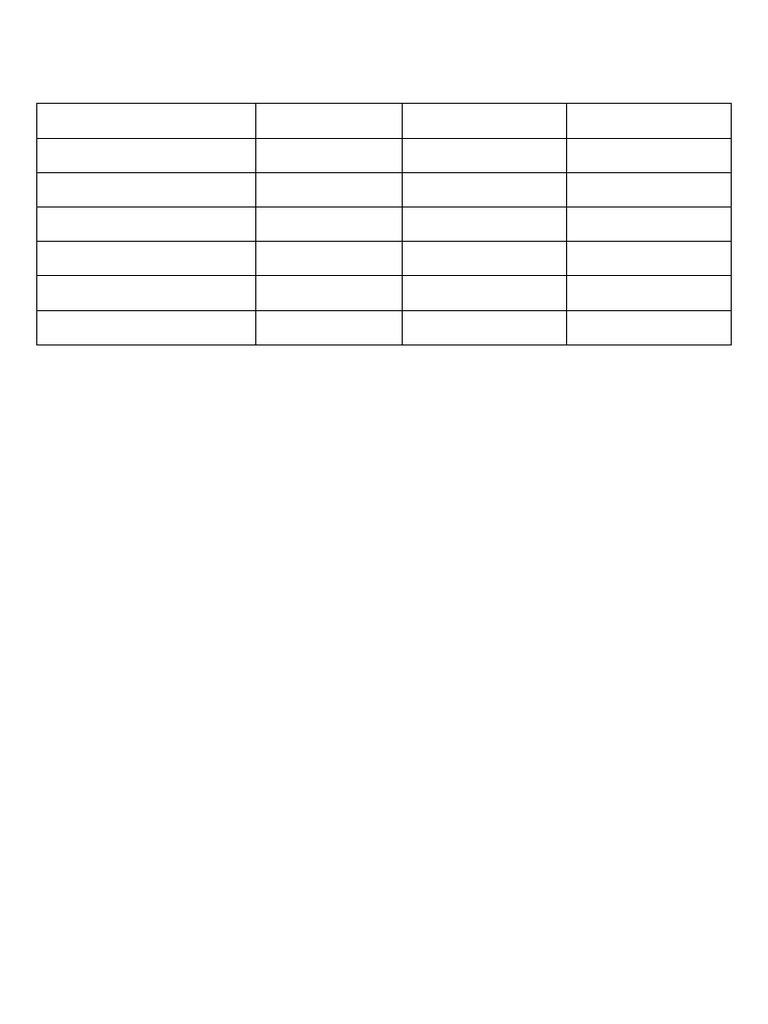Material Strength Reference Chart | PDF