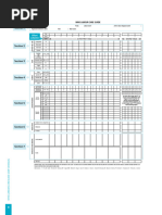 Who Labour Care Guide | PDF | Childbirth | Causes Of Death