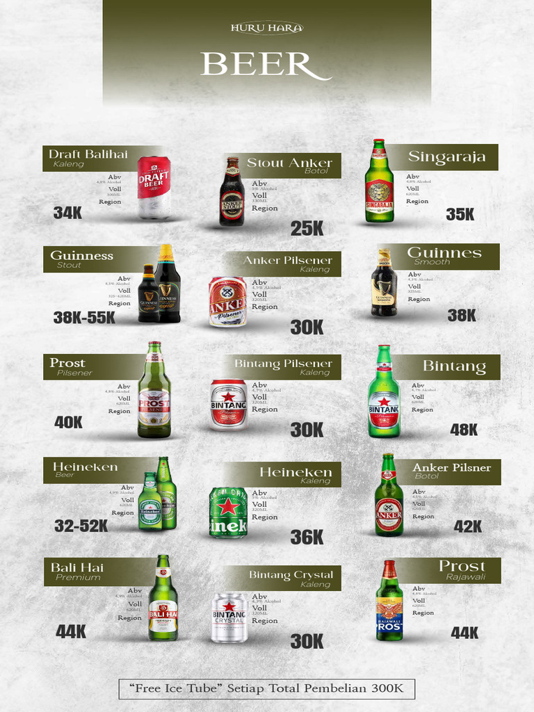 Huru Hara Beverage Offerings | PDF | Beer | Fermented Drinks