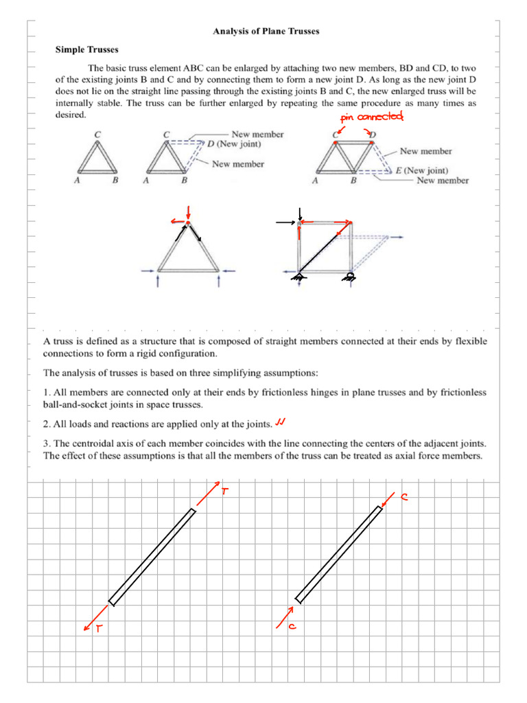 Theory of Structures | PDF