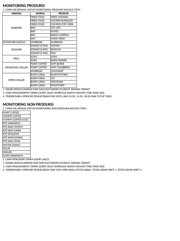Form Monitoring Produksi Dan Non Produksi | PDF