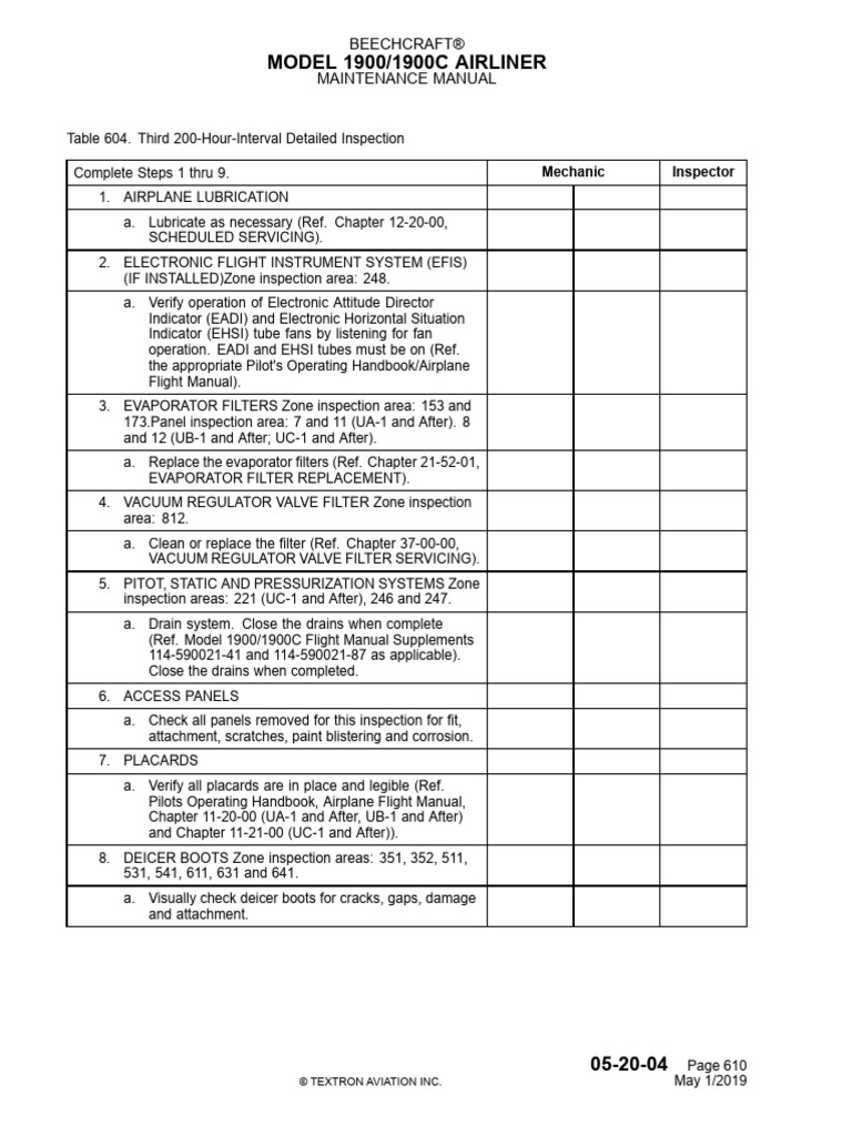 Maintainance Manual 1900c-93 | PDF
