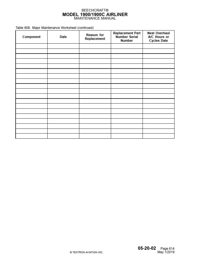 Maintainance Manual 1900c-69 | PDF